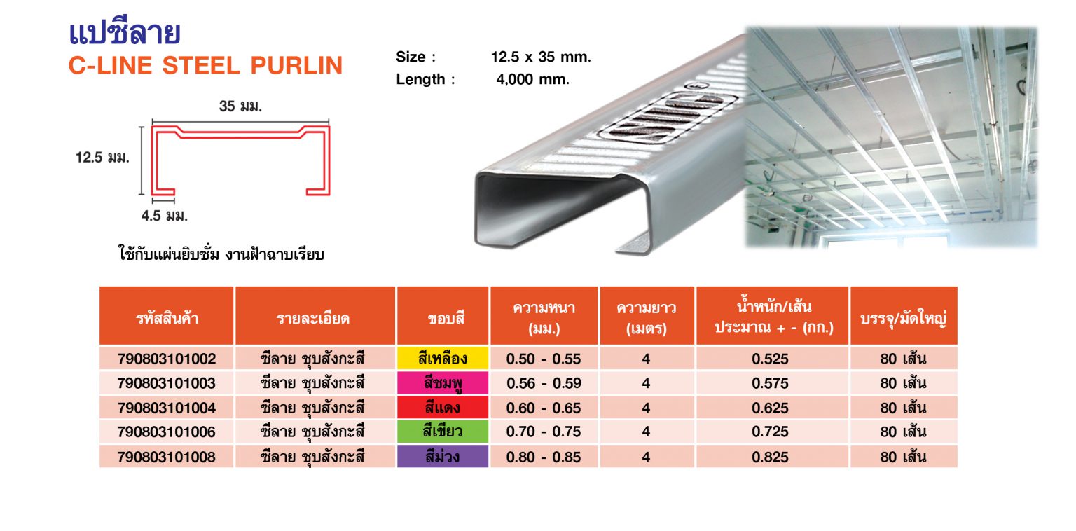 ซีลาย / C-Line - Siam Union Gold Trading
